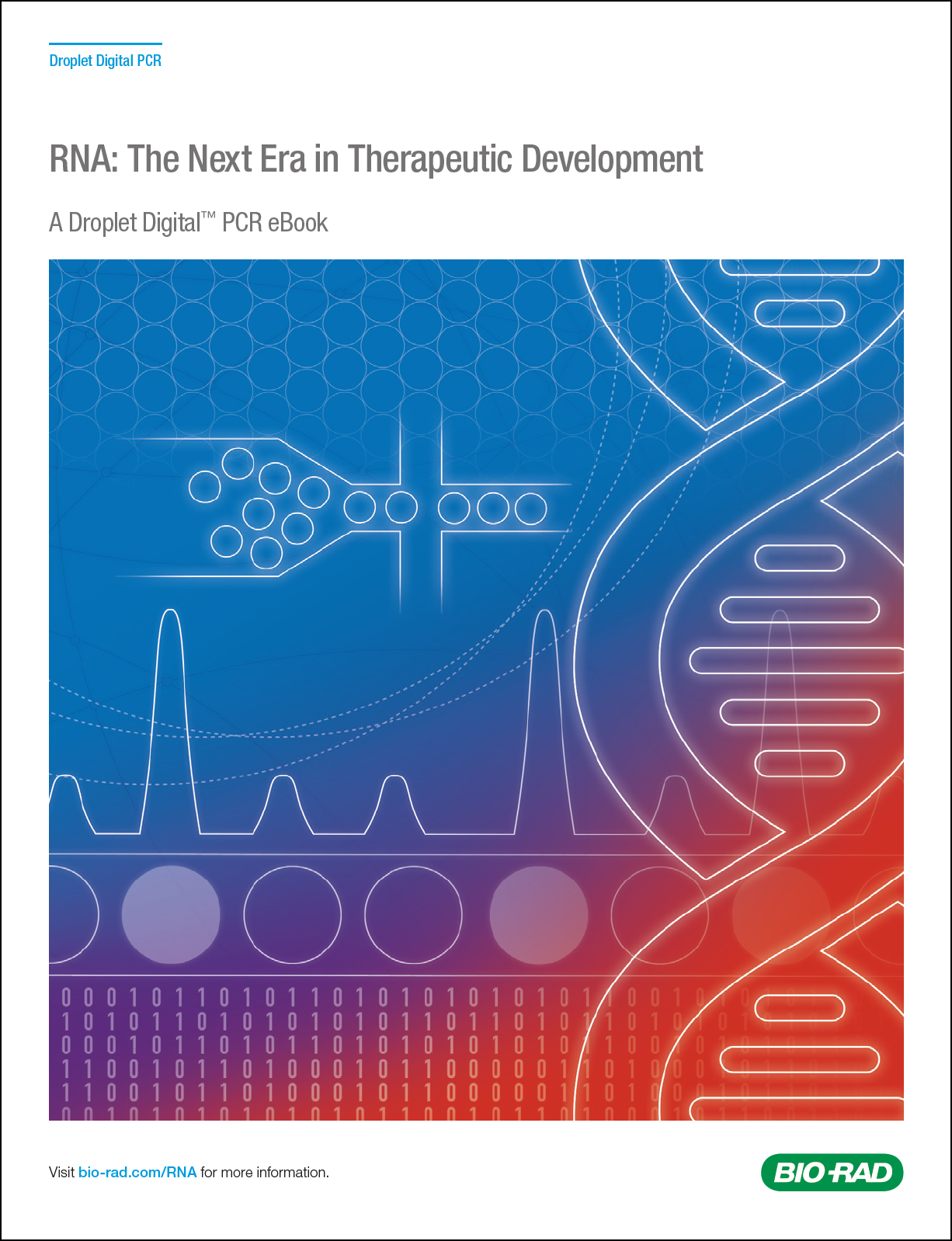 RNA: the next era in therapeutic development