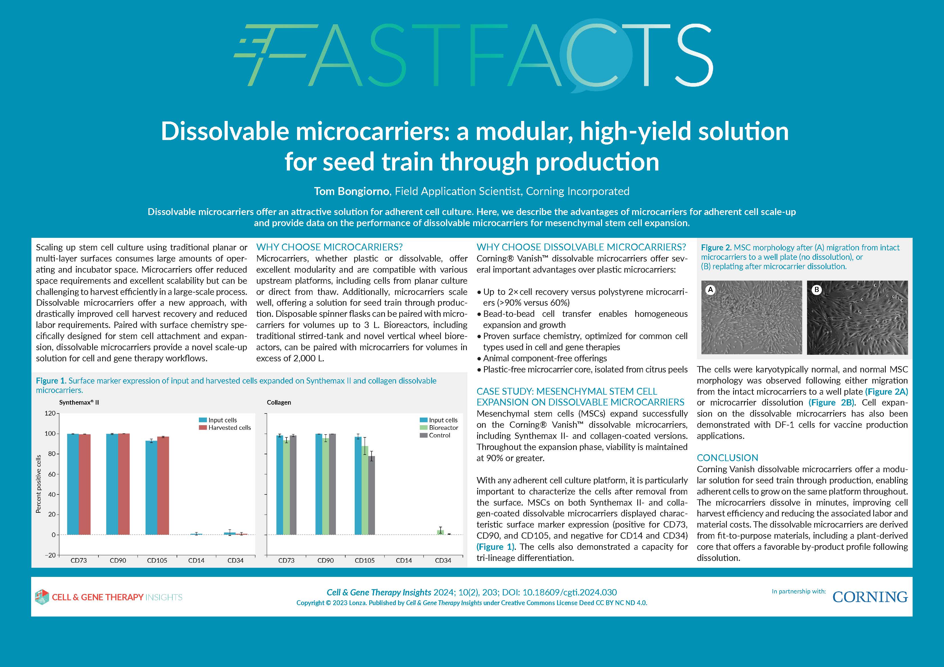 The advantages of microcarriers for adherent cell scale-up How to ...