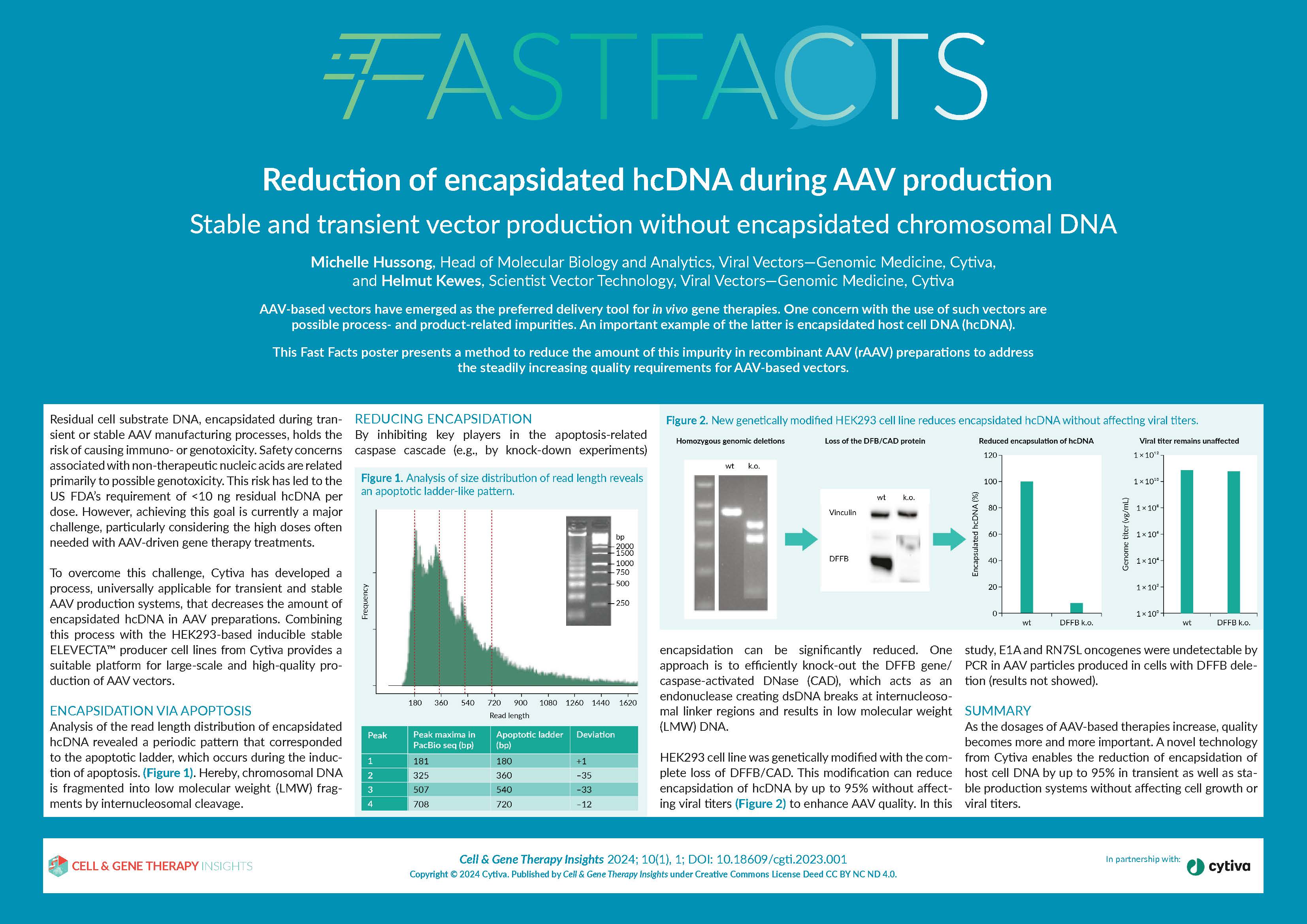 Watch the video or view the poster to understand why: