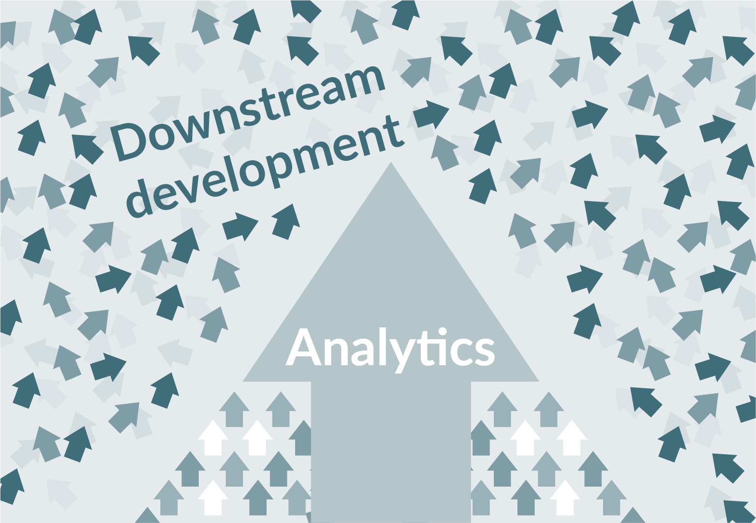 Enhancing AAV process quality and efficiency: three case studies ...